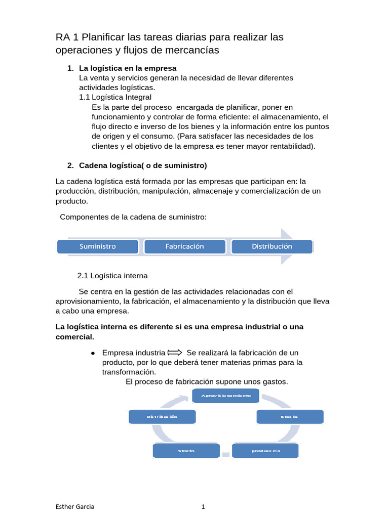 Teoría RA1 | PDF | Logística | Almacén
