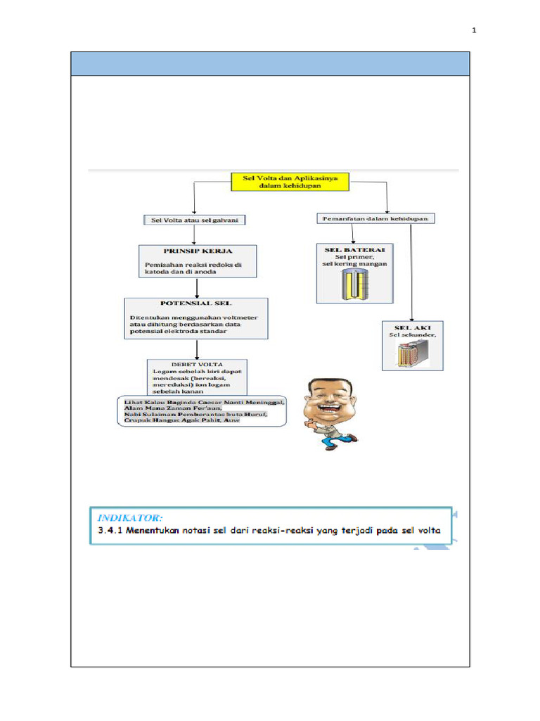 LKPD Materi Sel Volta Rev | PDF | Sains & Matematika