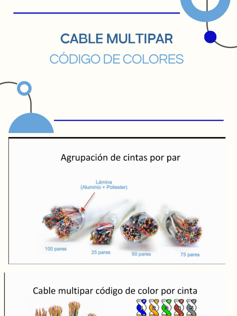 Cables Multipar - Código de Colores | PDF
