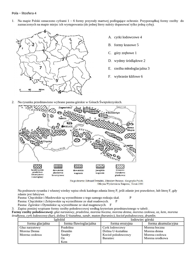 A. Cyrki Lodowcowe 4 B. Formy Krasowe 5 C. Góry Zrębowe 1 D. Wydmy ...