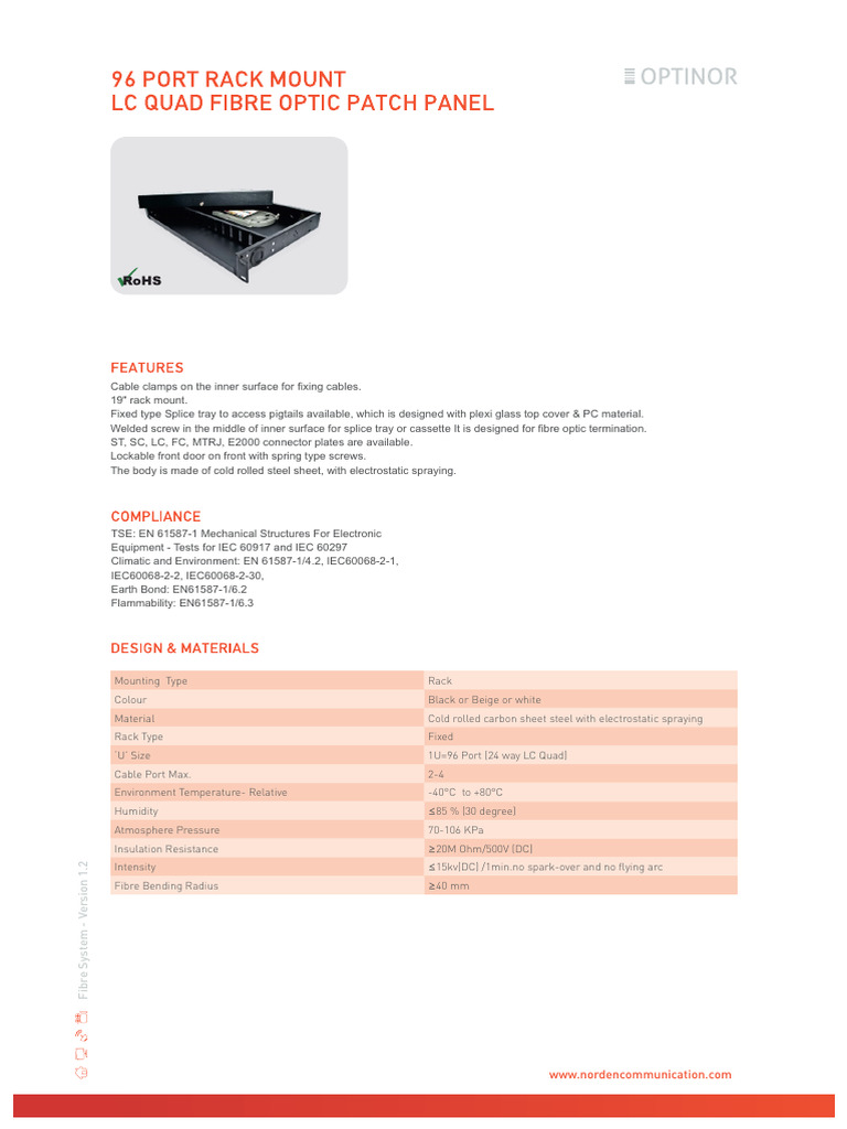 Datasheet 1432 96 Port Rack Mount LC Quad Fibre Optic Patch Panel | PDF | Optical Fiber | Materials