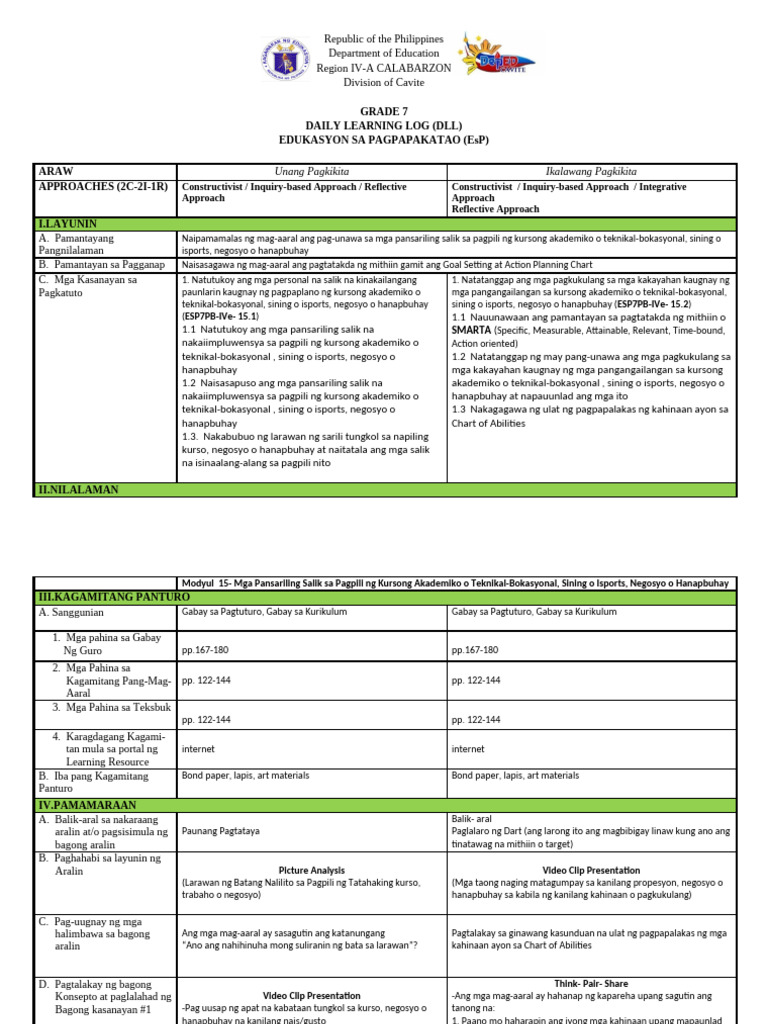 Grade 7 Daily Learning Log (DLL) Edukasyon Sa Pagpapakatao (Esp) Araw ...