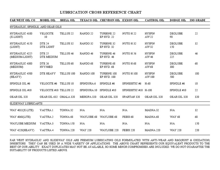 cross-reference-pdf