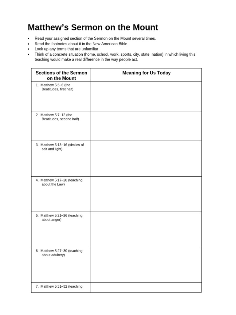 Matthews Sermon On The Mount | PDF