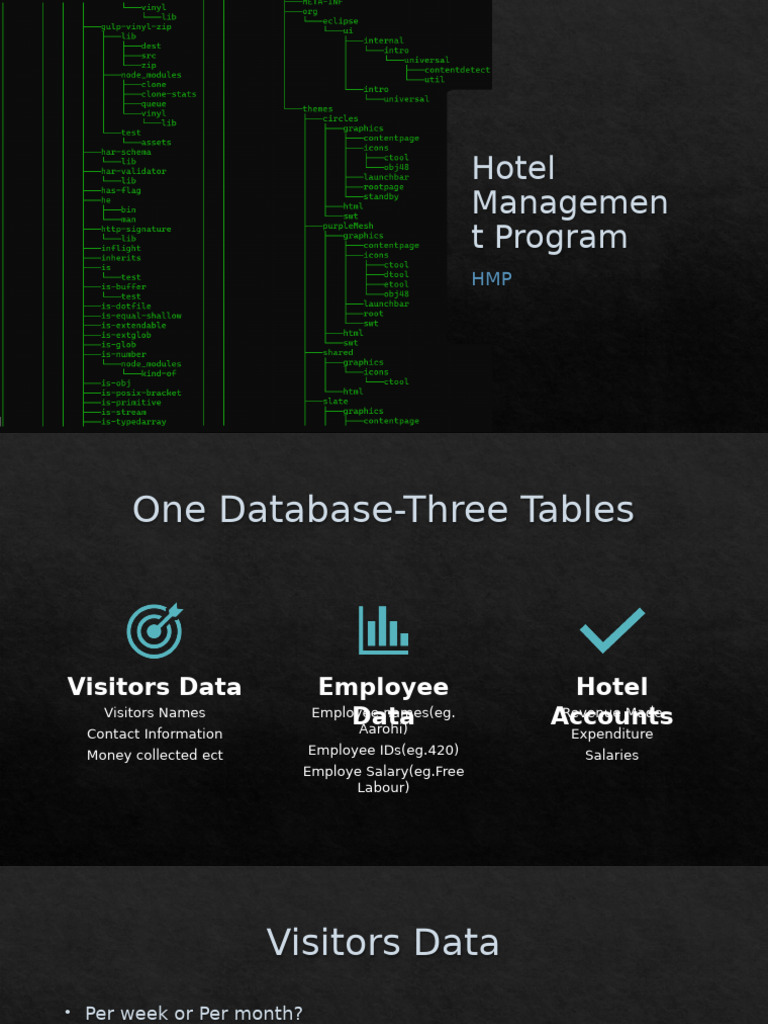 Hotel Management Program | PDF