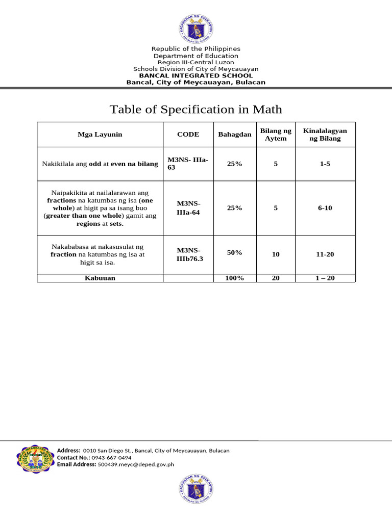 Official Bancal-Is St1 q3 Math Sy2020-2021 | PDF