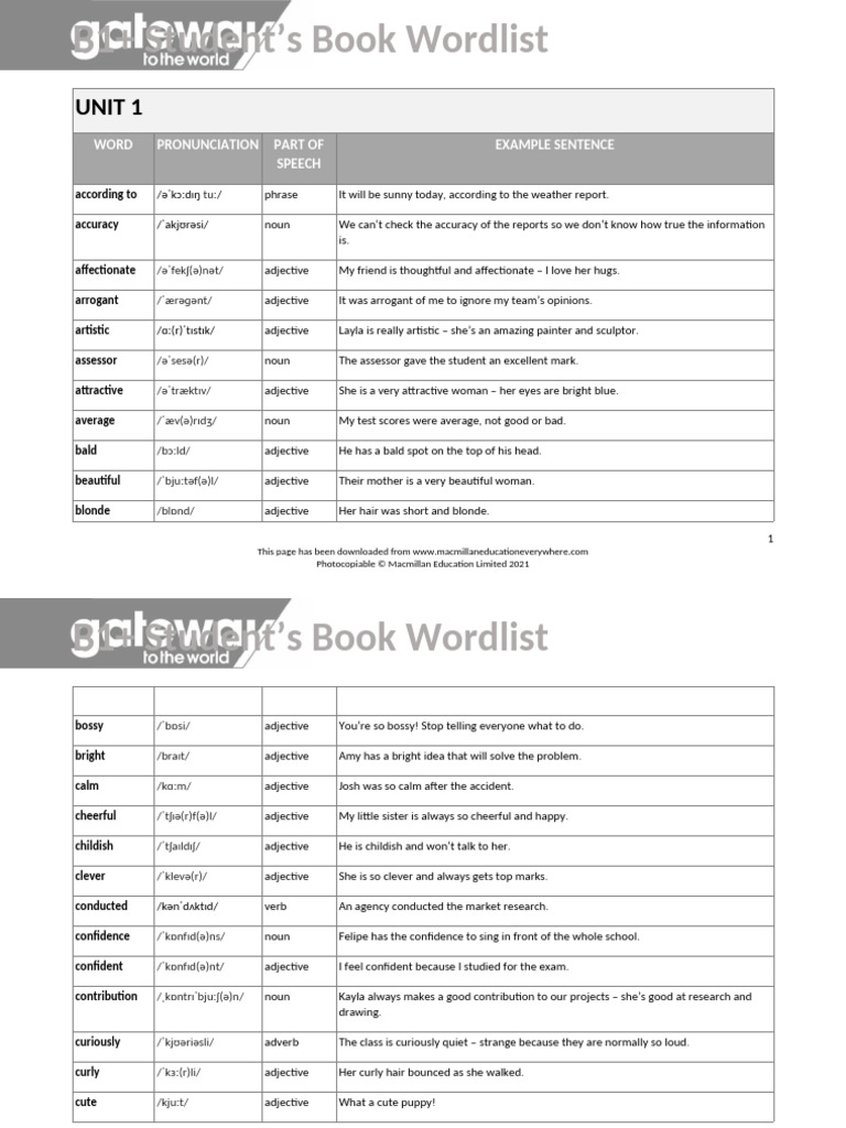 B1+ Student's Book Vocabulary List | PDF | Adjective | Verb