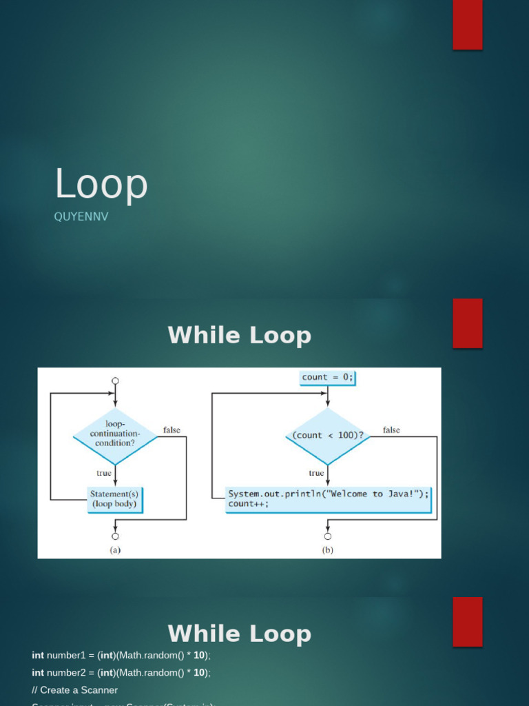5 - Loop | PDF | Elementary Mathematics | Numbers 5 - Loop | PDF | Elementary Mathematics | Numbers