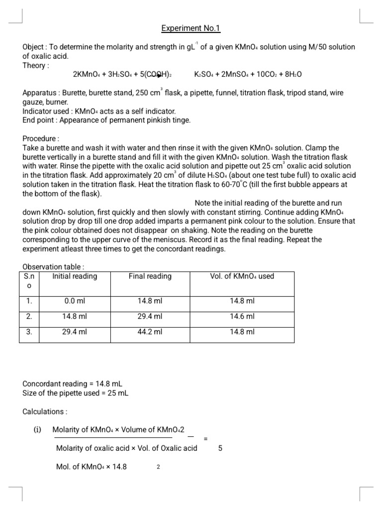 Chemistry Practicals 2024-25 | PDF | Salt (Chemistry) | Ammonium