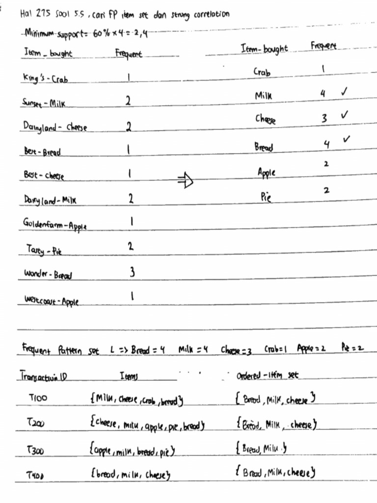 Jawaban Kelompok 3 Data Mining Pdf