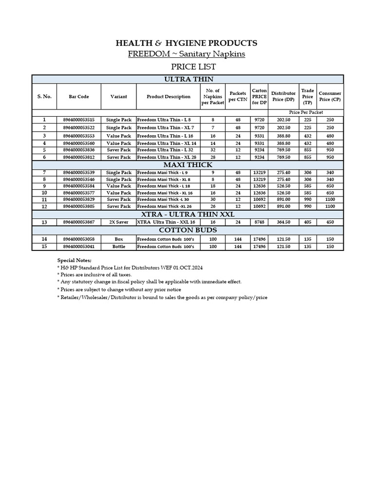 New Freedom Revised Price List 01-Oct 2024 | PDF