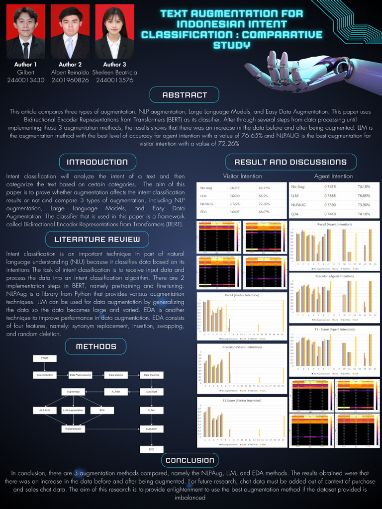 Poster Skripsi | PDF