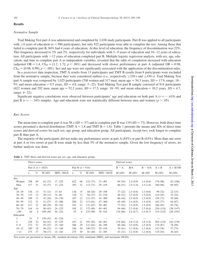 Dados Normativos - Sara Cavaco | PDF | Applied Mathematics | Statistical Inference