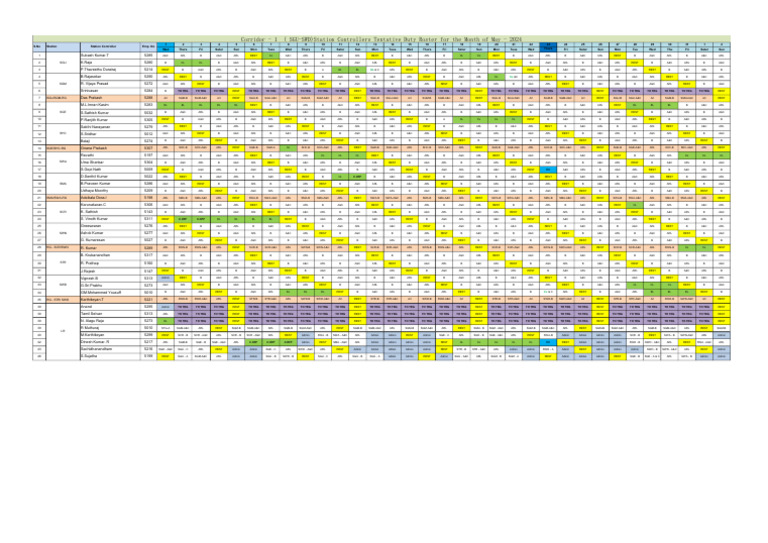 Master Roster - May 2024 - R1 | PDF | Tamil Cinema