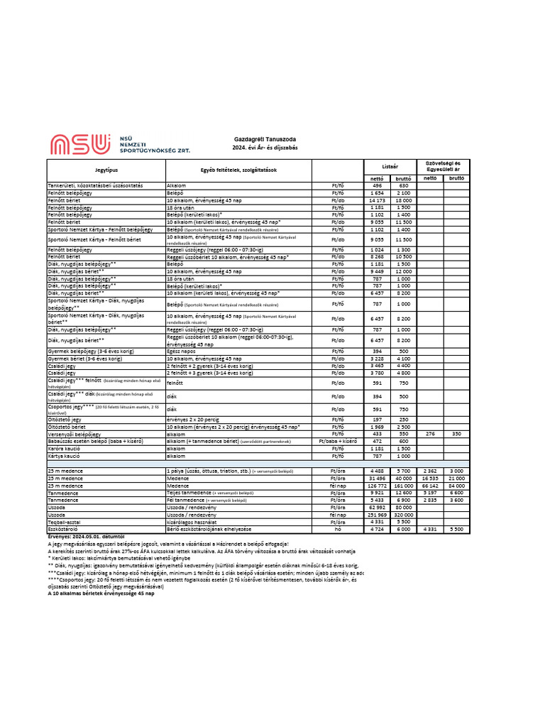 26.-Gazdagret Tanuszoda ADSZ 2024 | PDF