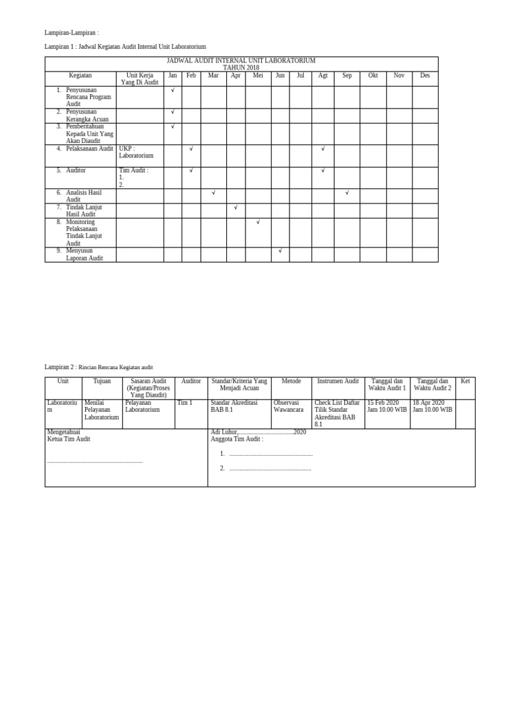 Lampiran Jadwal Audit Lab | PDF