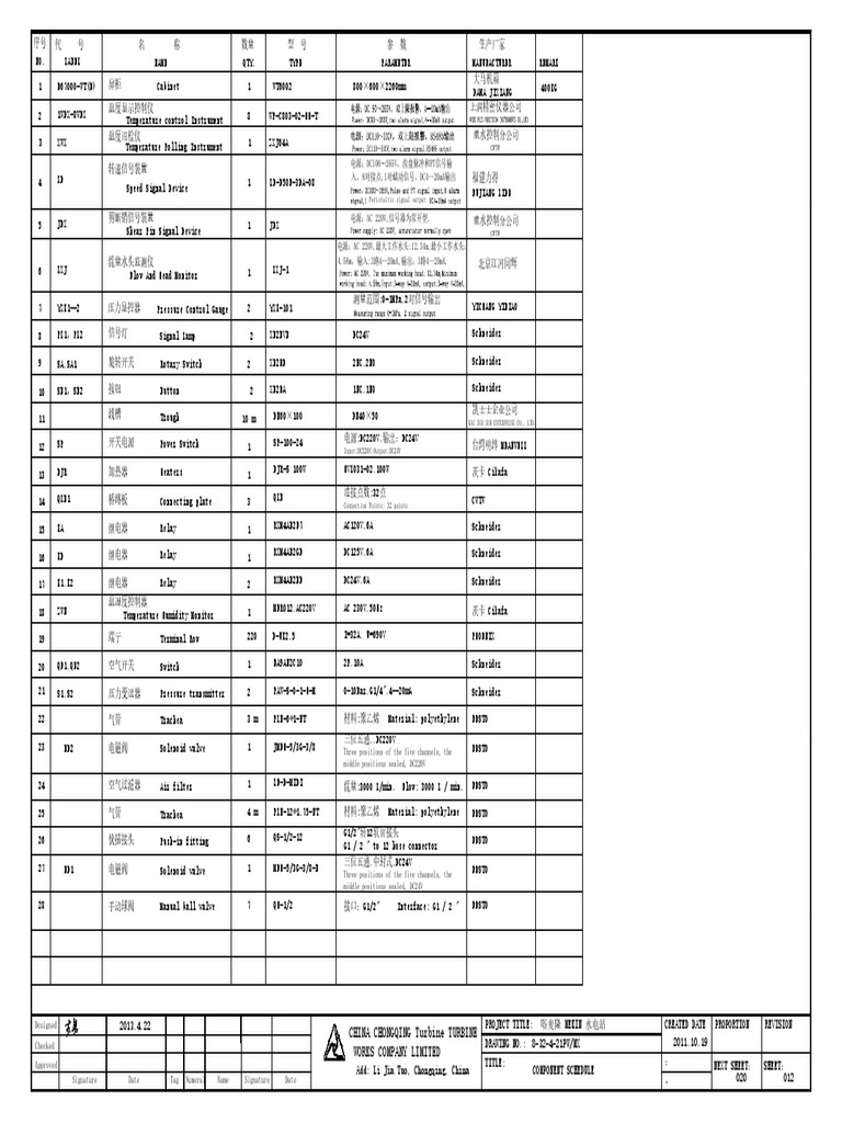 Component Shedule | PDF | Electrical Engineering | Manufactured Goods