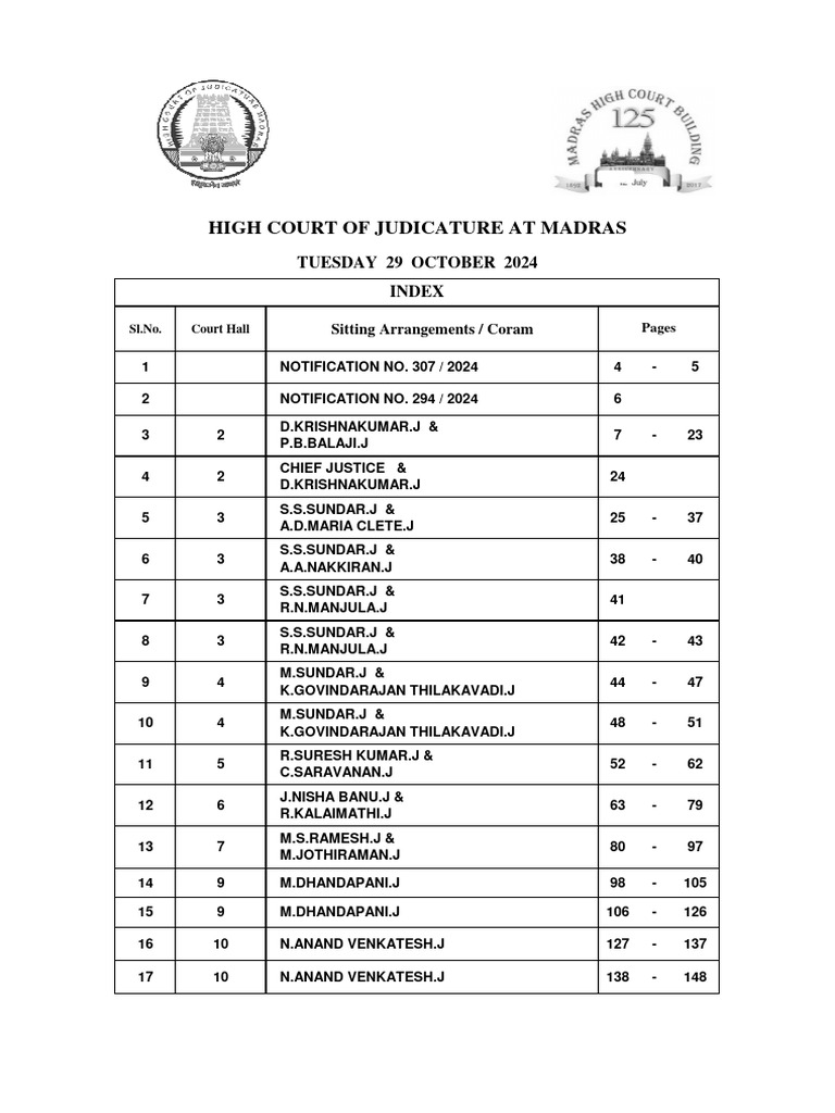 Madras High Court Sitting Schedule 2024 | PDF