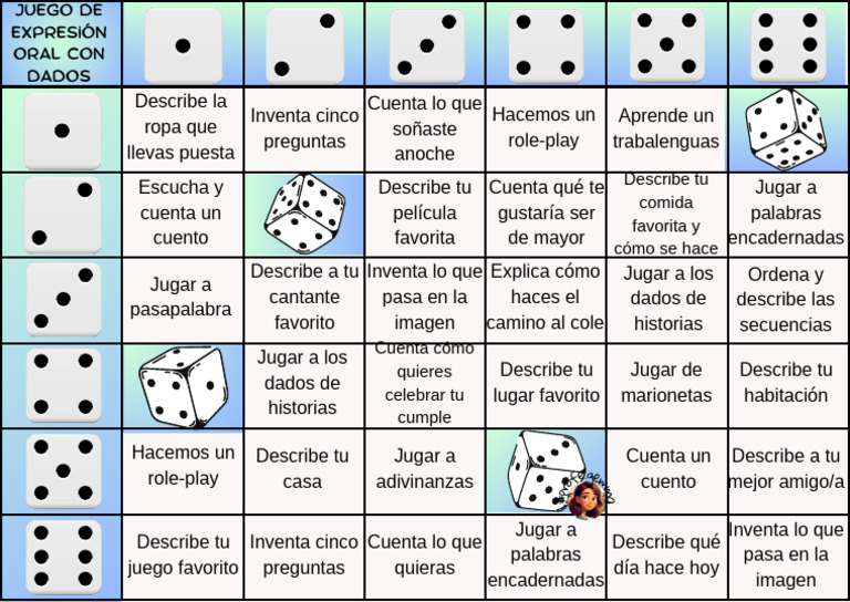 Actividades Creativas y Juegos de Expresión | PDF