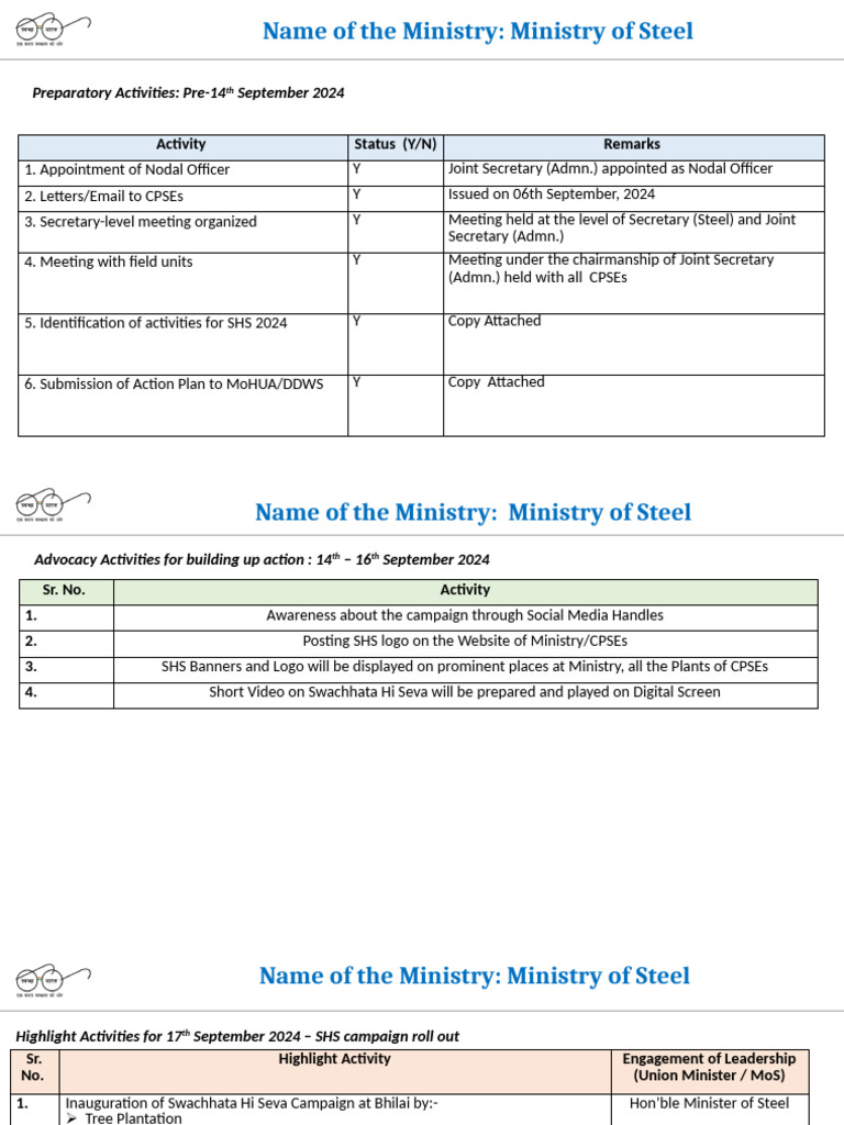Shs 2024 Activity Pdf