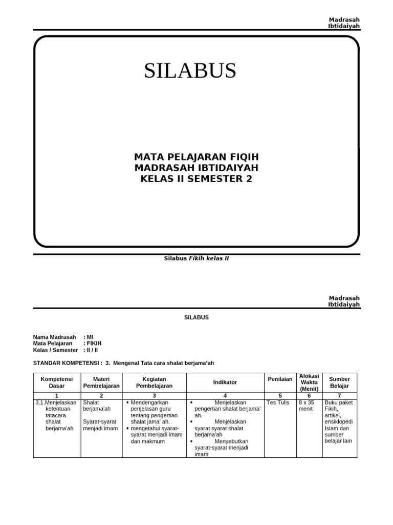 Silabus Fiqih Kelas 2 SMT 2 | PDF