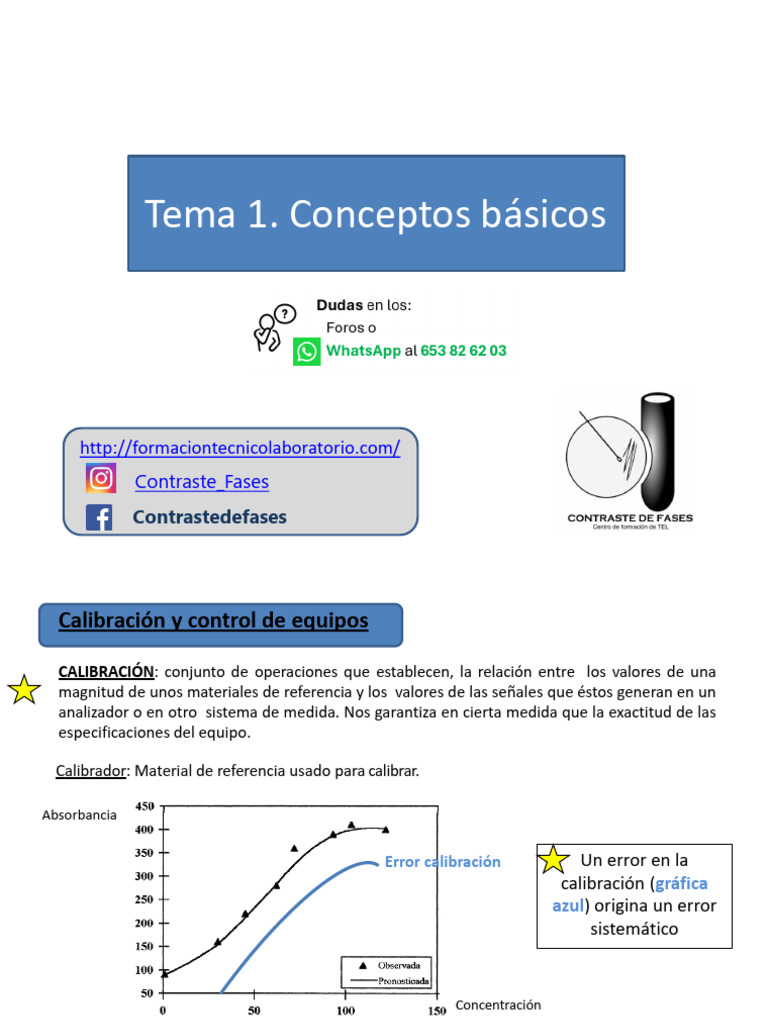Tema 1 Conceptos Básicos | PDF | Sensibilidad y especificidad | Calidad (comercial)