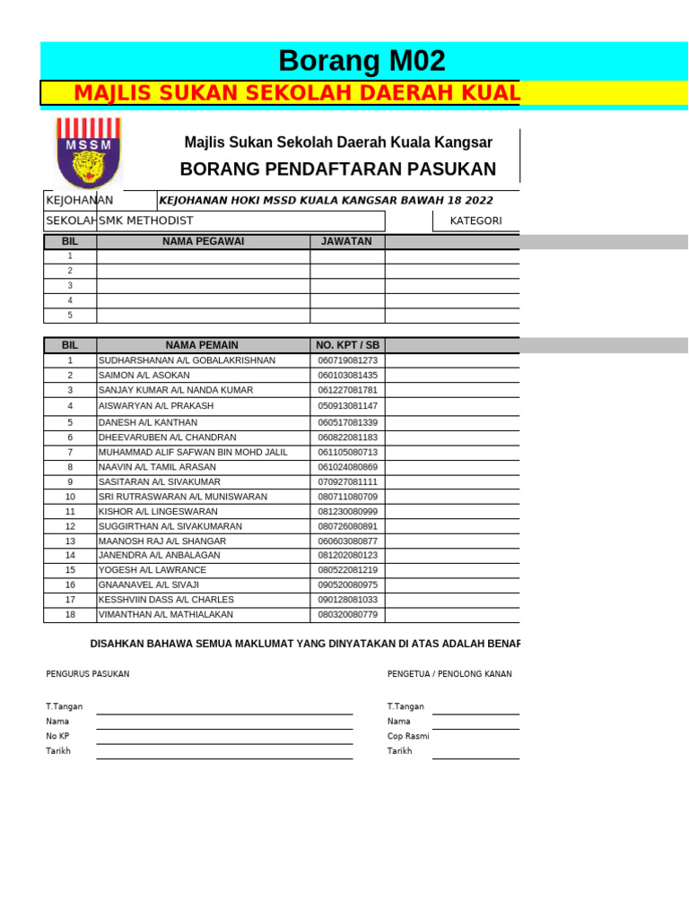 Borang M02_L_MSS 2022 | PDF