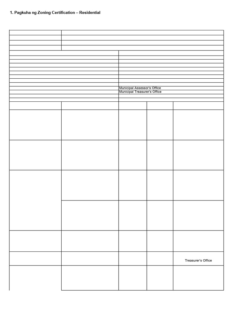 Lgu Guiguinto Mpdo Arta 2019 | PDF