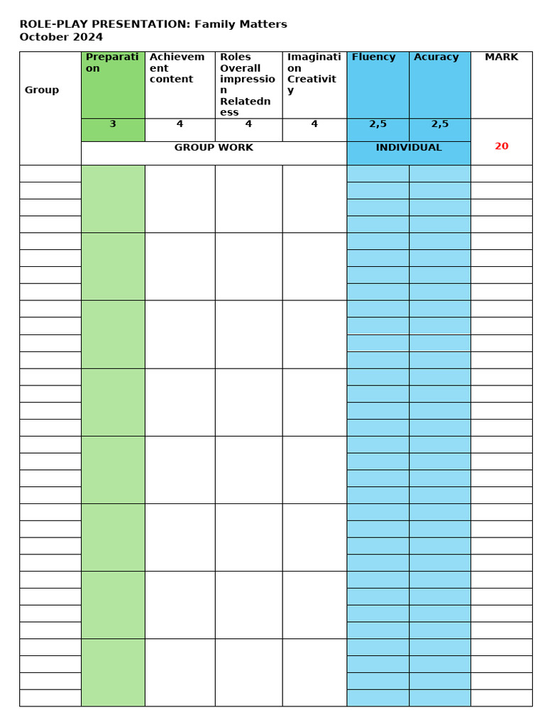 Rubric Role Play | PDF