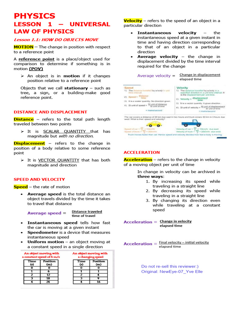00 2nd Sem (Finals) - Physics | PDF | Force | Gravity