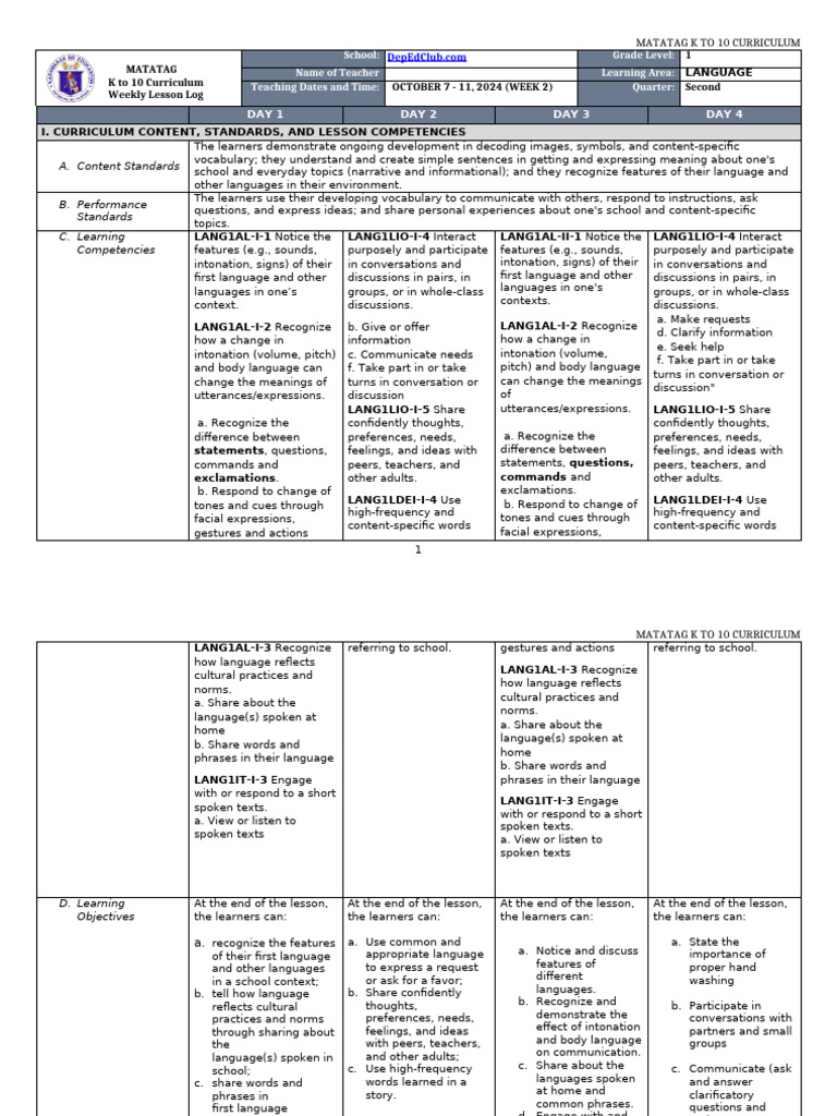 DLL Matatag - Language 1 - Q2 - W2 | PDF | Curriculum | Communication