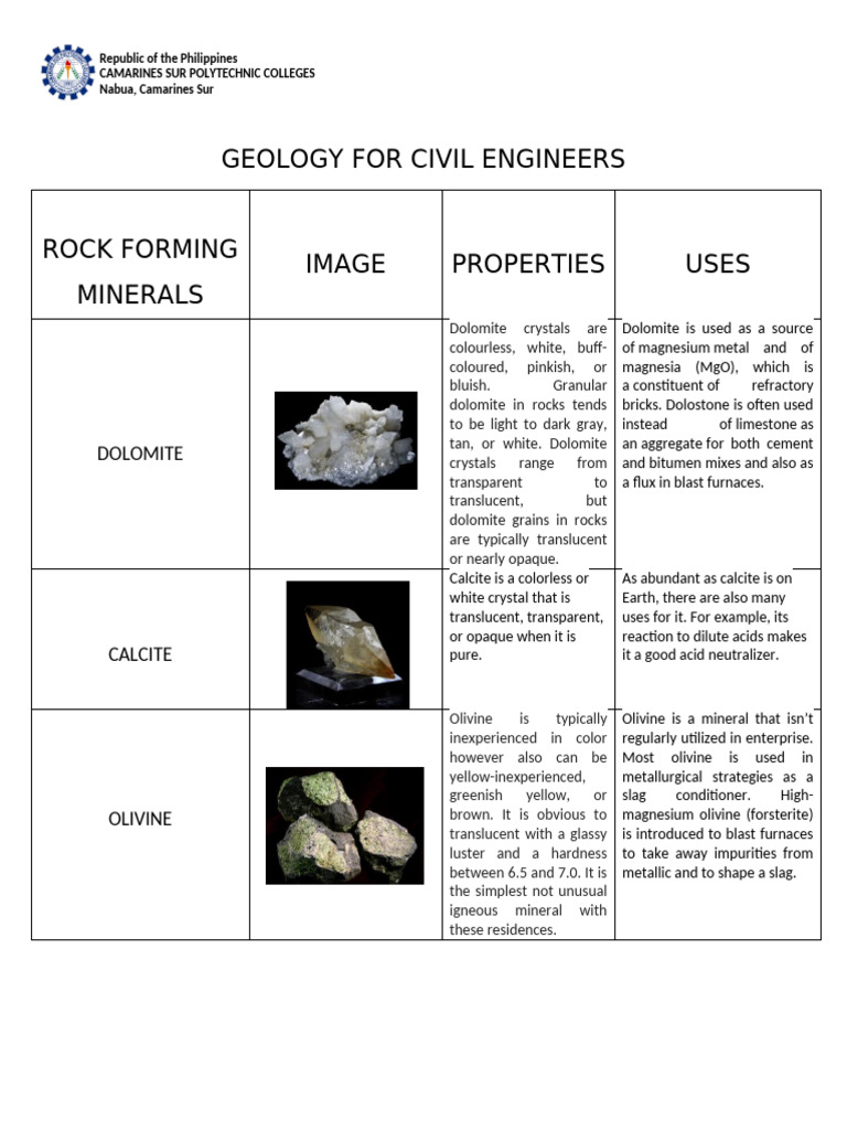 ROCK FORMING MINERALS | PDF | Minerals | Rock (Geology)