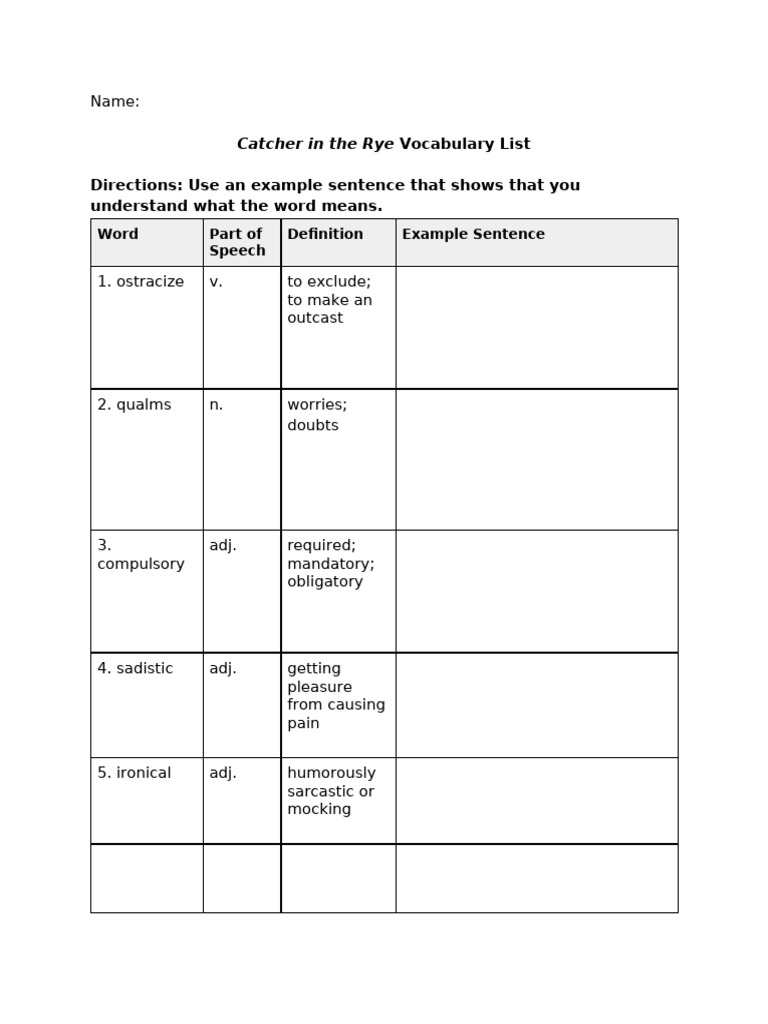 Catcher in The Rye Vocabulary List | PDF