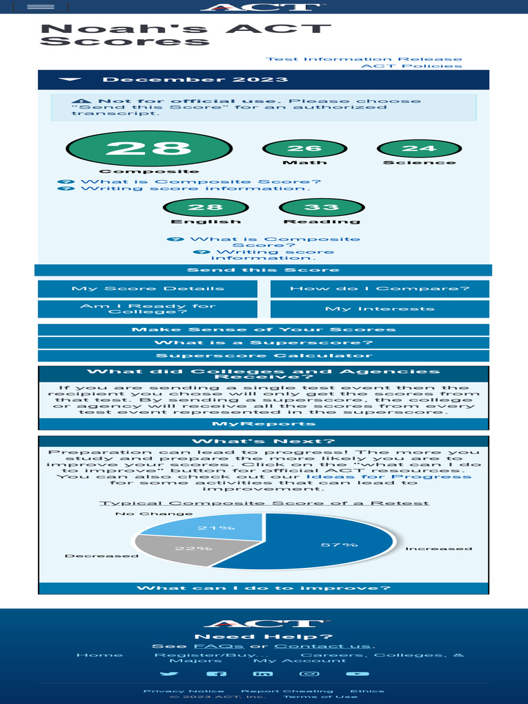 Scores - MyACT | PDF
