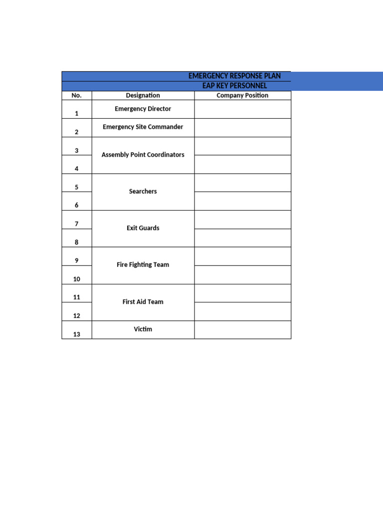 Eap Key Personnel Pdf