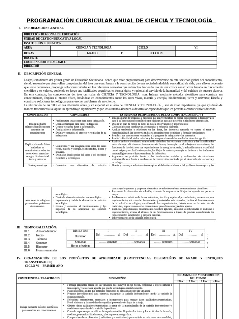 1ro Programacion Anual CTA | PDF | Aprendizaje | Medición