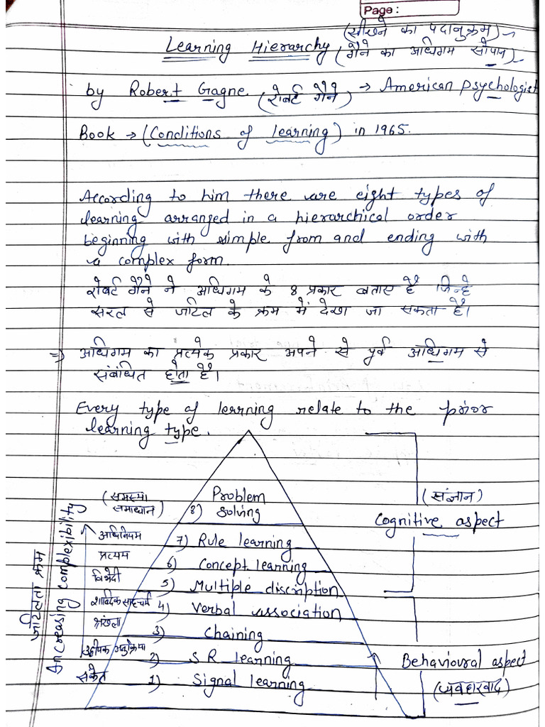 Robert Gagne Learning Hierarchy | PDF