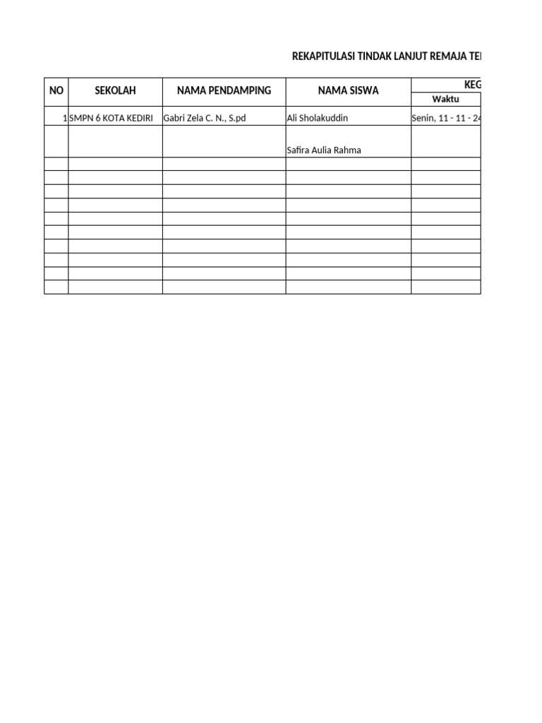 Form Pemantauan RTS | PDF