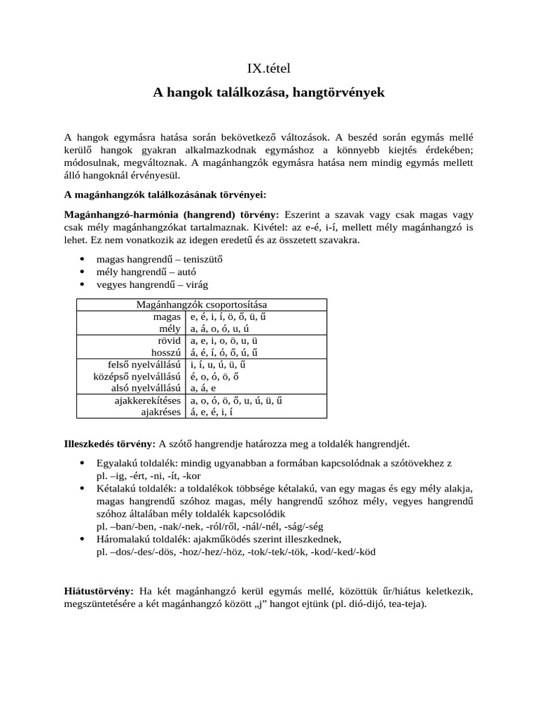 A Hangok Találkozása, Hangtörvények | PDF