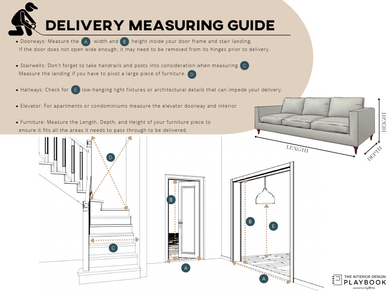 Delivery Measuring Guide | PDF
