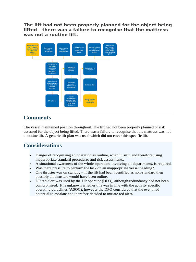Non-Routine Lift Leads To Thruster Incapacity | PDF | Science ...