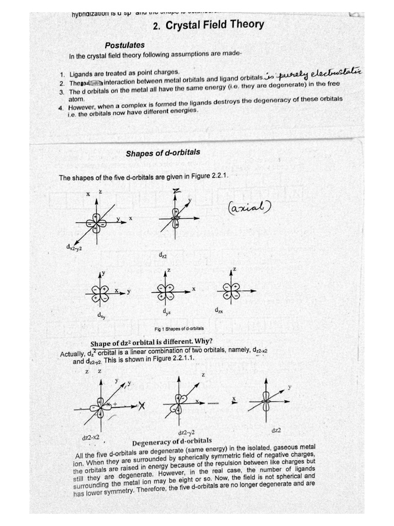Crystal Field Theory | PDF