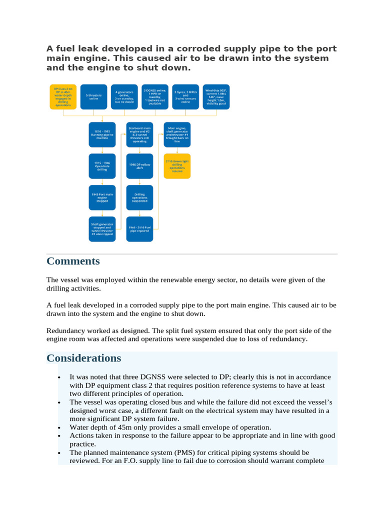 Leak in Fuel Supply Line Causes Engine To Shut Down | PDF