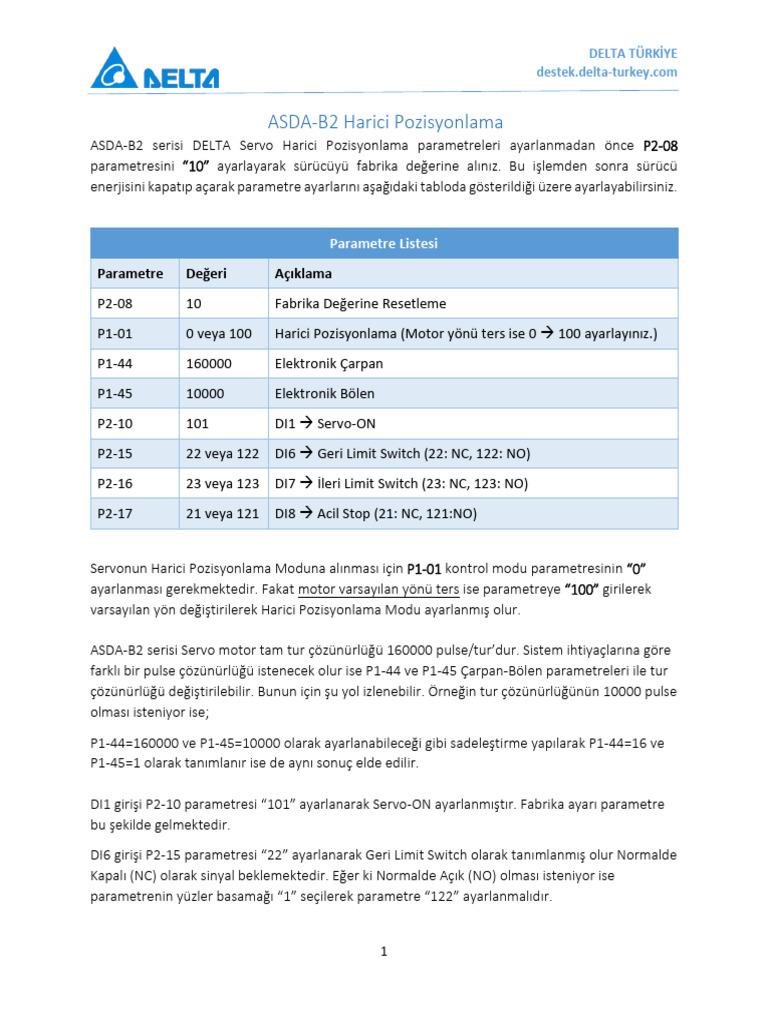 ASDA-B2 Harici Pozisyonlama | PDF