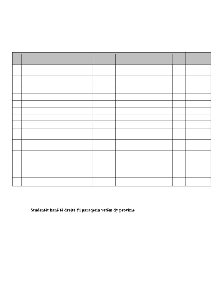 Fakulteti Juridik Programi Master Juridiko Penal Provimet Nentor | PDF