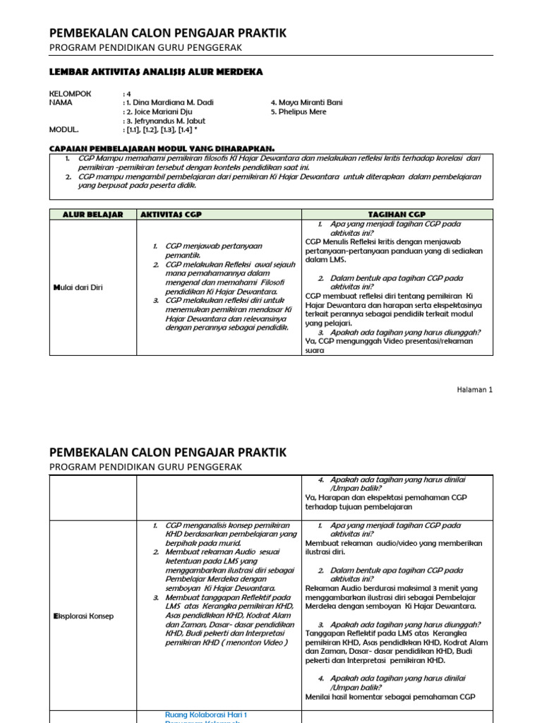 LA-Paket-1 Kelompok 4 JMD | PDF