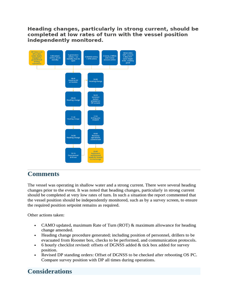 Human Factors Caused A DP Undesired Event | PDF | Science & Mathematics ...