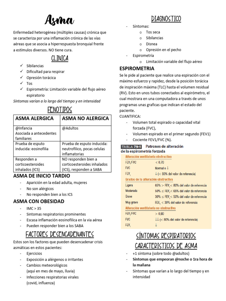 Asma 1 | PDF | Asma | Tos