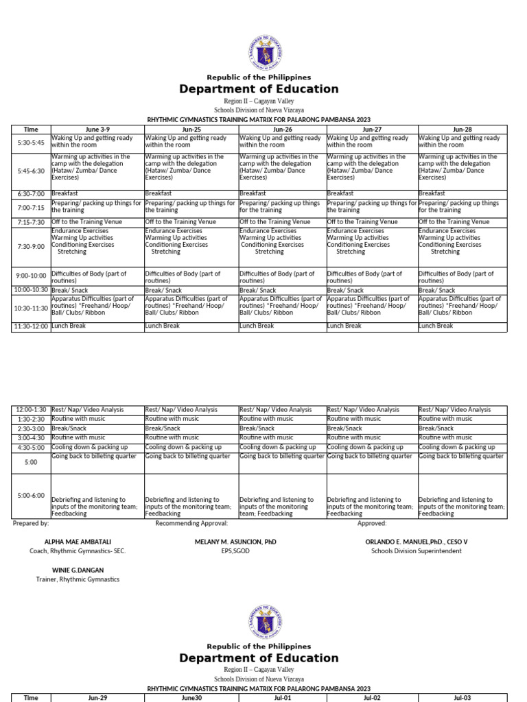 Rhythmic Gymnastics Training Matrix 2023 | PDF | Sports | Individual Sports
