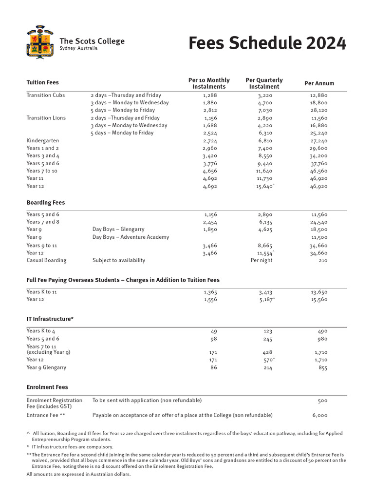 Scots College Fees Schedule 2024 | PDF | Payments | Value Added Tax